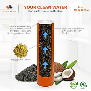 AQUABOON 5 Micron 20" x 4.5" KDF, Sediment & CTO Carbon Block Replacement Filter Cartridges Set | 1 set, 3 filters in a Set | COMPATIBLE WITH: EP20-BB, 2C-20BB, 155358-43, DGD-5005-20