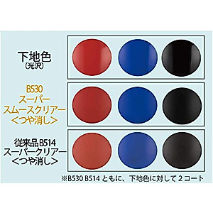 GSI Creos Bandai Gundam Mr. Super Smooth Clear Matt Flat Spray (B530)