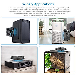Neukniy 120mm Computer Fan with AC Plug, 110V 120V 220V 240V AC Variable Speed Fan AC Powerful Fan for Mushroom Growing, Receiver, Amplifier, Biltong Box, X-Box, Sound System Cooling