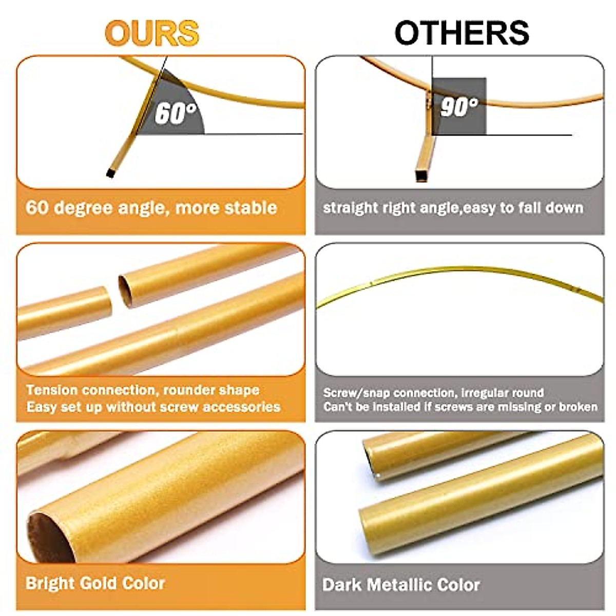 Wokceer 7.2FT Gold Round Backdrop Stand Metal Circle Wedding Balloon Arch Frame Backdrop Floral Background Decoration for Bridal Shower Anniversary Ceremony Birthday Party Candy Tables Celebration