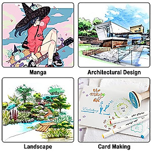 108 Pack Art Markers, 107 Coloring Markers and 1 Blender, Alcohol Based Dual Tip Permanent Markers Highlighters with Case, Excellent for Adults Kids Marking Drawing Sketching by Smart Color Art