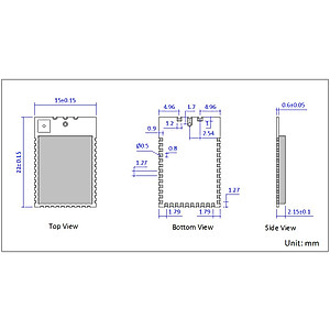 BDE Ultra-Low Power, Long-Range Sub-1 GHz Module Targeted at Low Power Sensors and Long Range Applications