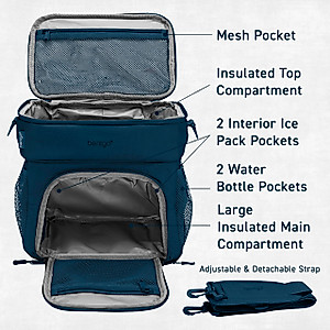 Bentgo® Prep Deluxe Insulated Multimeal Bag - Lunch Box Bag, Holds 5 Meals, Premium Insulation up to 8 Hrs, Durable, Water-Resistant - Large Capacity For Adult Meal Prep (Navy Blue)