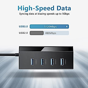 BYEASY Powered USB Hub, 5-Port USB 3.0 Hub with 4 USB 3.0 Data Ports and 1 Type-C Smart Charging Port, USB Splitter with 5V/3A Power Adapter Compatible with MacBook, Laptop, PS4, Flash Drive