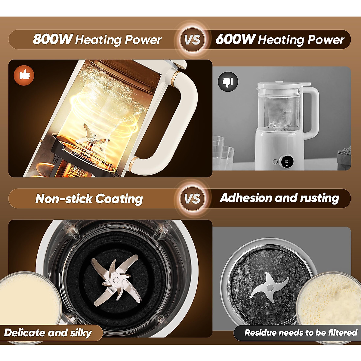 SAKER Automatic Nut Milk Maker,35oz Homemade Almond, Oat, Soy, Plant-Based Milk and Dairy Free Beverages, Almond Milk Maker with Delay Start/Keep Warm/Boil Water, Soy Milk Maker