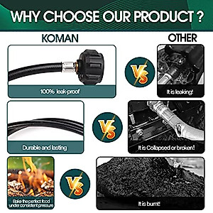 KOMAN 5FT High-Pressure Propane Tank Adapter Hose,1lb to 20lb,Converter for Buddy Heaters,Weber Q/Blackstone Griddle Grill,Coleman Camping Stove,1LB Propane Appliances Connect to 20LB Tank,Certified