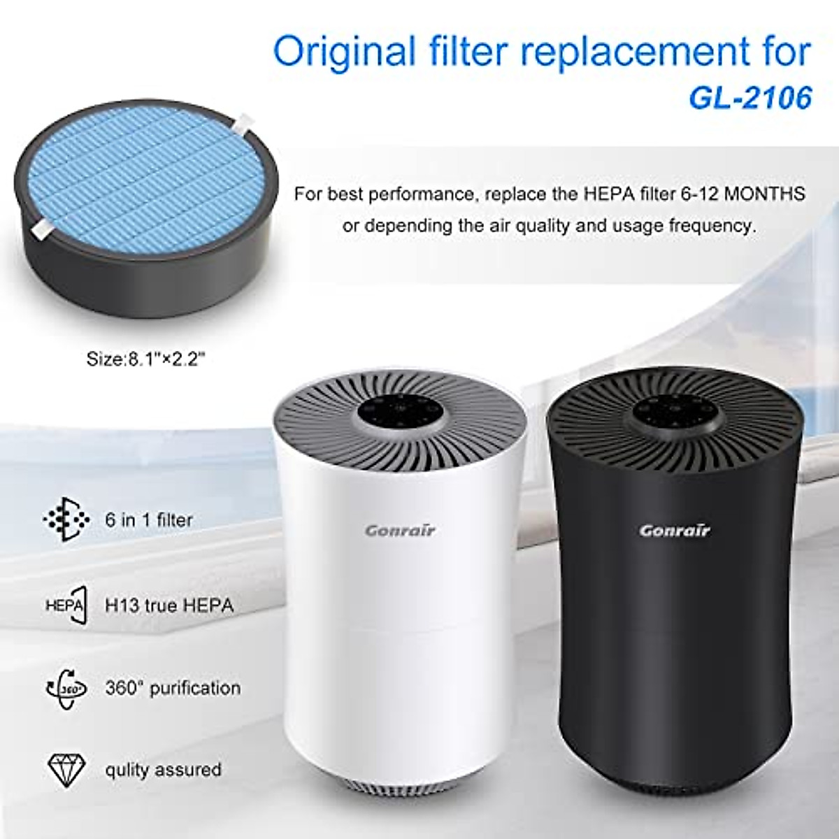 Gonrair 2PACK GL-2106 Air Purifier Filter Replacement GL-2106 Series Air Purifier H13 HEPA 6 Layers Filter