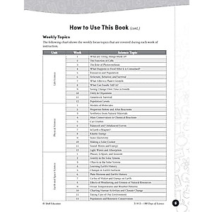 180 Days™: Science, Earth and Space Science for 6th Grade Practice Workbook for Classroom and Home, Cool and Fun Practice Created by Teachers (180 Days of Practice)