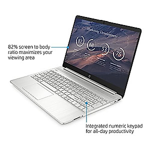 HP Business 15 Laptop Computer 15.6" FHD Anti-Glare Display AMD Hexa-Core Ryzen 5 5500U (Beats i7-10510U) 32GB RAM 1TB SSD USB-C HD Webcam Win10 Pro Silver + HDMI Cable