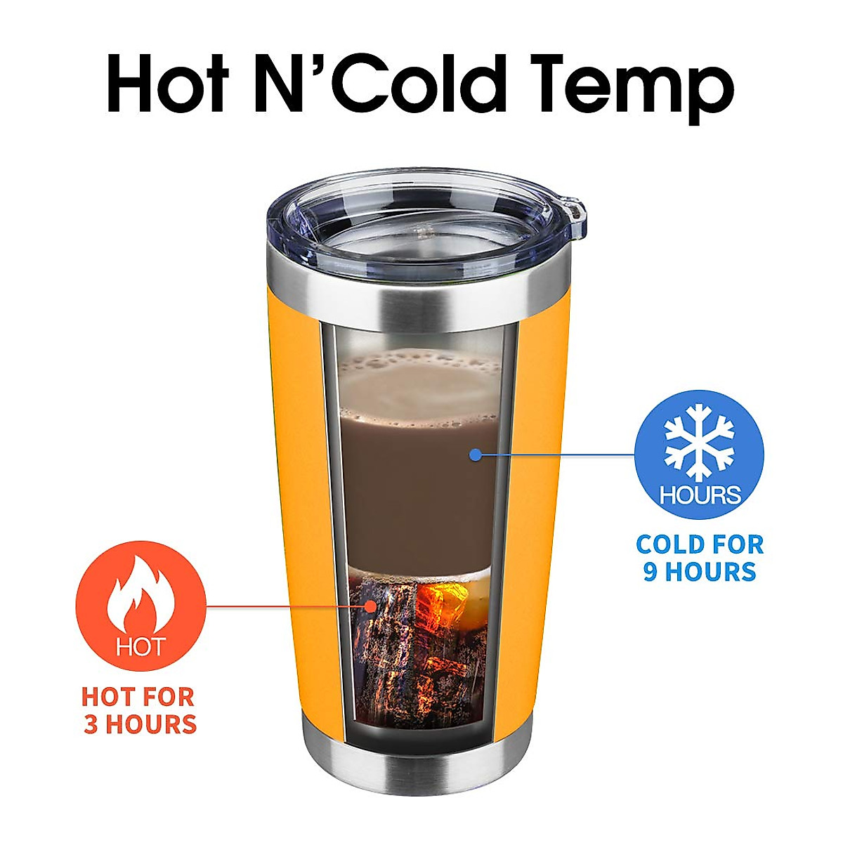 EcoMozz 20oz Tumbler Bulk Stainless Steel Vacuum Insulated Tumblers with Lid Double Wall Travel Mug, Durable Powder Coated Coffee Cup, Suitable for Ice Drinks and Hot Beverage (Orange 12pack)