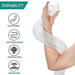 2.5 Inch x 10 Feet Dust Collection Hose - Flexible Clear PVC Heavy Duty Puncture Resistant Dust Debris Fume Hoses - Reinforced With Coated Wire Helix