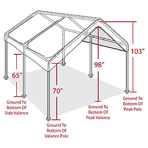 Caravan Canopy Powder Coated Heavy Duty Steel Frame Pop Up Carport with 6 Steel Stakes for Outdoor Activities and Events, White