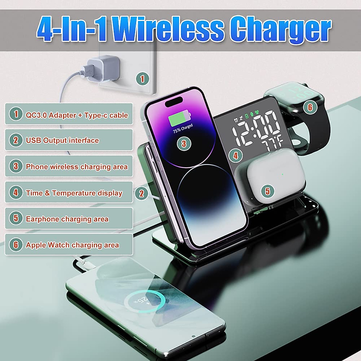 4-in-1 Wireless Charging Station for Apple Devices, 18W Fast Charge Wireless Charger with Alarm Clock and Temperature Display, Wireless Charger Stand for iPhone 14 13 12, Apple Watch & AirPods