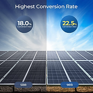 BougeRV 1100WH Power Station with 9BB 200W Solar Panel, American Monocrystalline Solar Panel for Charging Solar Generator with 200W Input and 3x110V/1200W AC Outlets, Battery Backup for Camping, Emergency, Refrigerator, CPAP