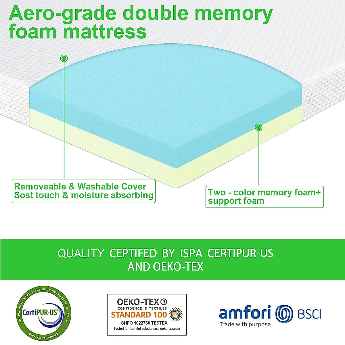 CHxxy 3 inch Memory Foam Mattress Topper Full Size,Soft Cooling Mattress Topper for Pressure Relief,Bed Topper Non-Slip Design with Removable Washable Cover& Adjustable Straps…, White