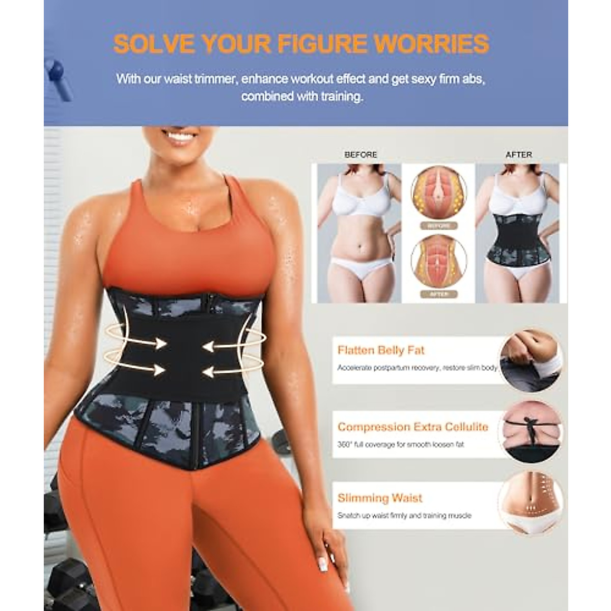 TrainingGirl Women Waist Trainer Cincher Corset Tummy Control Workout Sweat Band Slimmer Belly Belt Weight Loss Sports Girdle (Camo, Large)