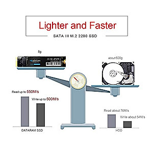 Dataram SSD for 2012 Apple MacBook Air EMC 2558 & EMC 2559, SATA-III M.2 2280 Internal SSD (1TB)