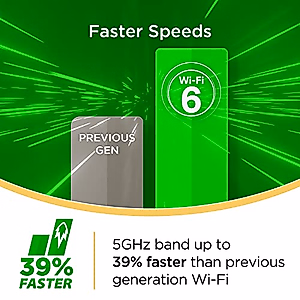 D-Link Eagle Pro AI AX3200 Mesh WiFi 6 System- 2 Pack- 8-Streams, 802.11ax Router, Dual Band, OFDMA, MU-MIMO, Voice Control with Google Assistant and Amazon Alexa, (M32/2)