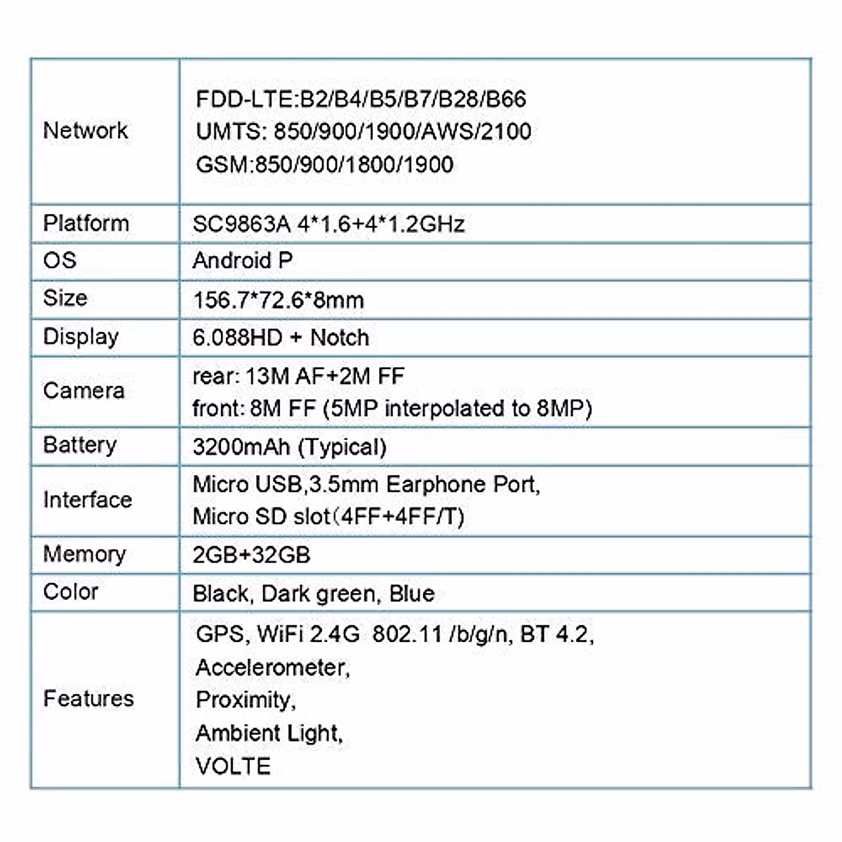 ZTE Blade A5 2020 (32GB, 2GB) 6.09" HD Edge to Edge Display, 3200mAh Battery, Dual SIM GSM Unlocked US 4G LTE (T-Mobile, AT&T, Metro, Straight Talk) International Model (Green) (Renewed)