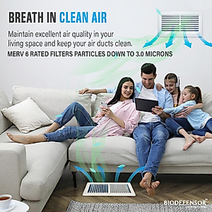 Biodefensor Air Vent Filter Kit - Made in USA Large 90"x20" MERV 6 Electrostatic Roll, Cut to Fit All Floor Registers, Grilles, Ceiling, Wall HVAC Furnce Vents - Includes Adhesive Hook Tape, Prep Pad