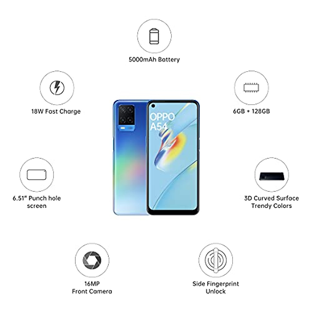 OPPO A54 CPH2239 Dual SIM 128GB ROM + 6GB RAM Factory Unlocked 4G/LTE Smartphone (Starry Blue) - International Version