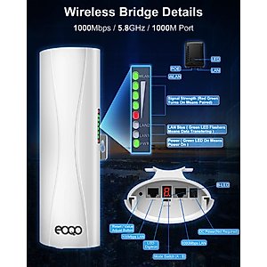 Gigabit Wireless Bridge for Starlink WiFi Extender - 1000Mbps 5.8GHz Point-to-Point Ethernet Bridges with 16dBi Antenna, 3KM Long Range Transmission - Extending Starlink Home Internet Network 2-Pack