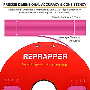 RepRapper Pink PLA 3D Printer Filament 1.75mm (± 0.03mm) 2.2lb (1kg) Cardboard Spool, Fit Most FDM Printer