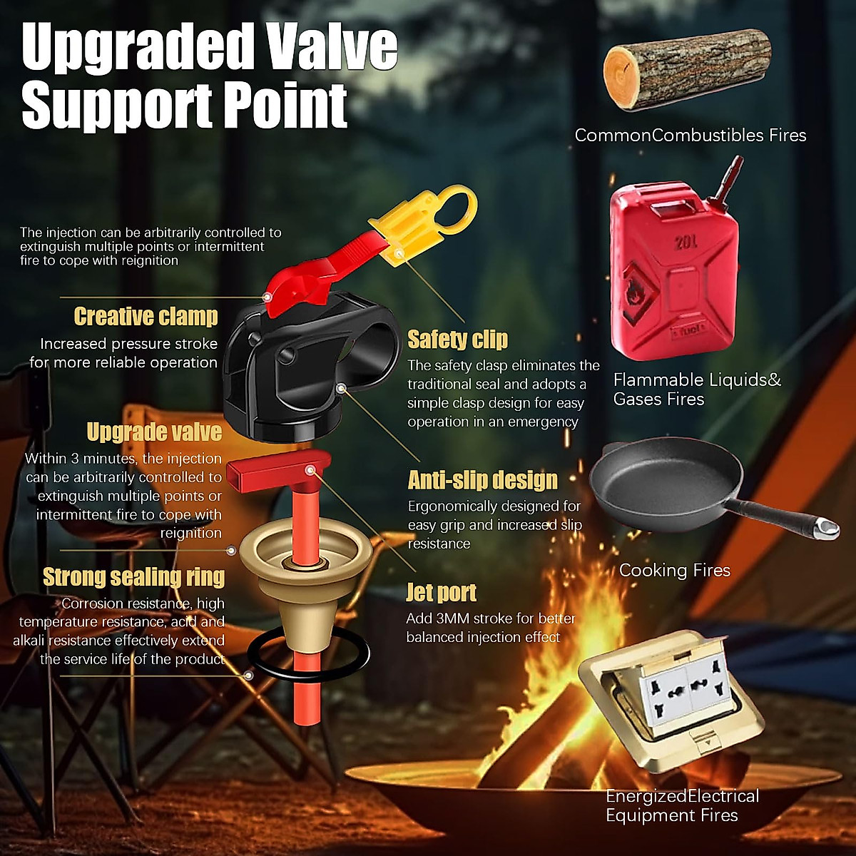 FIOZABI Portable Fire Extinguisher Spray With Bracket Can Prevent Re-Ignition,Best Suitable for The House/Car/Truck/Boat/Kitchen/Home Fire Extinguishers Fire Type A/B/C/K 620ml (4 PACK)