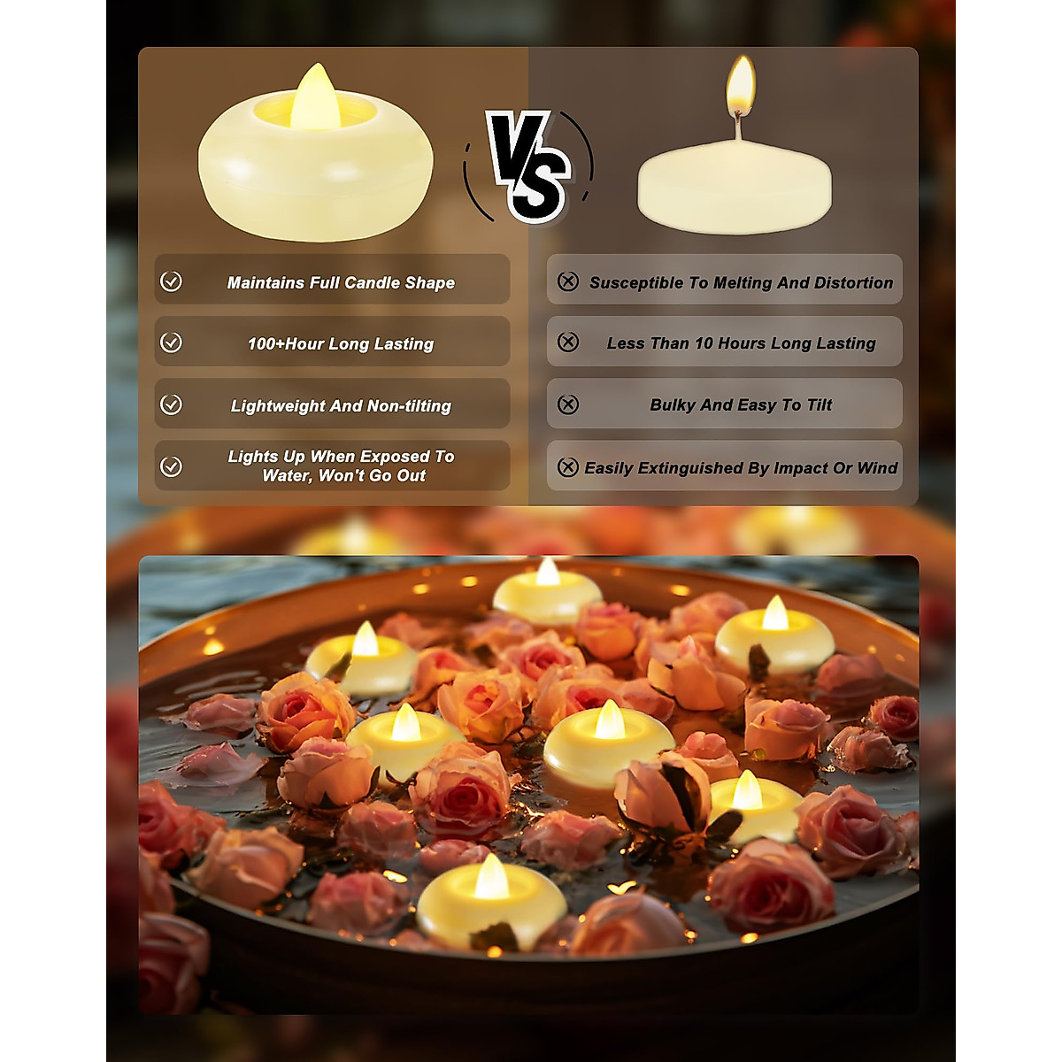 Homemory 24 Pack 2” Flameless Led Floating Candles, 200 Hour Battery Operated Flickering Waterproof Tealights for Cylinder Vases, Centerpieces at Wedding, Party, Pool, Holiday (Ivory Base)