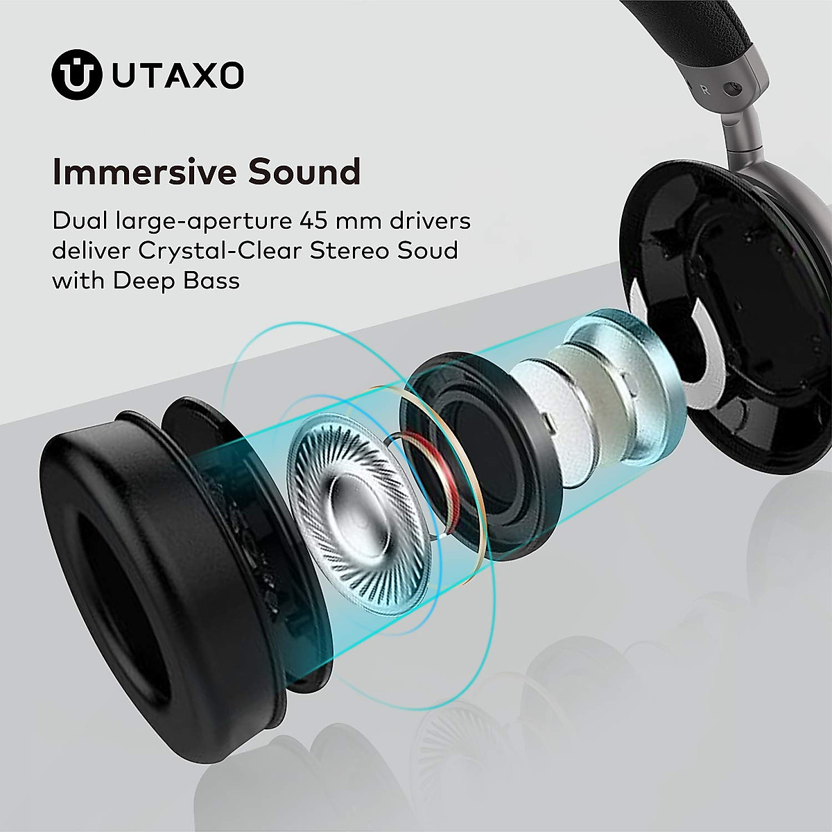 UTAXO Noise Cancelling Headphones, Bluetooth Headphones with Mic Wireless Headphones Over Ear Hi-Fi Sound/Deep Bass, Quick Charge 30H Playtime for Travel Work TV PC Cellphone