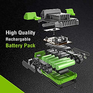 WORKPRO 20V 4.0Ah Lithium-ion Battery Pack