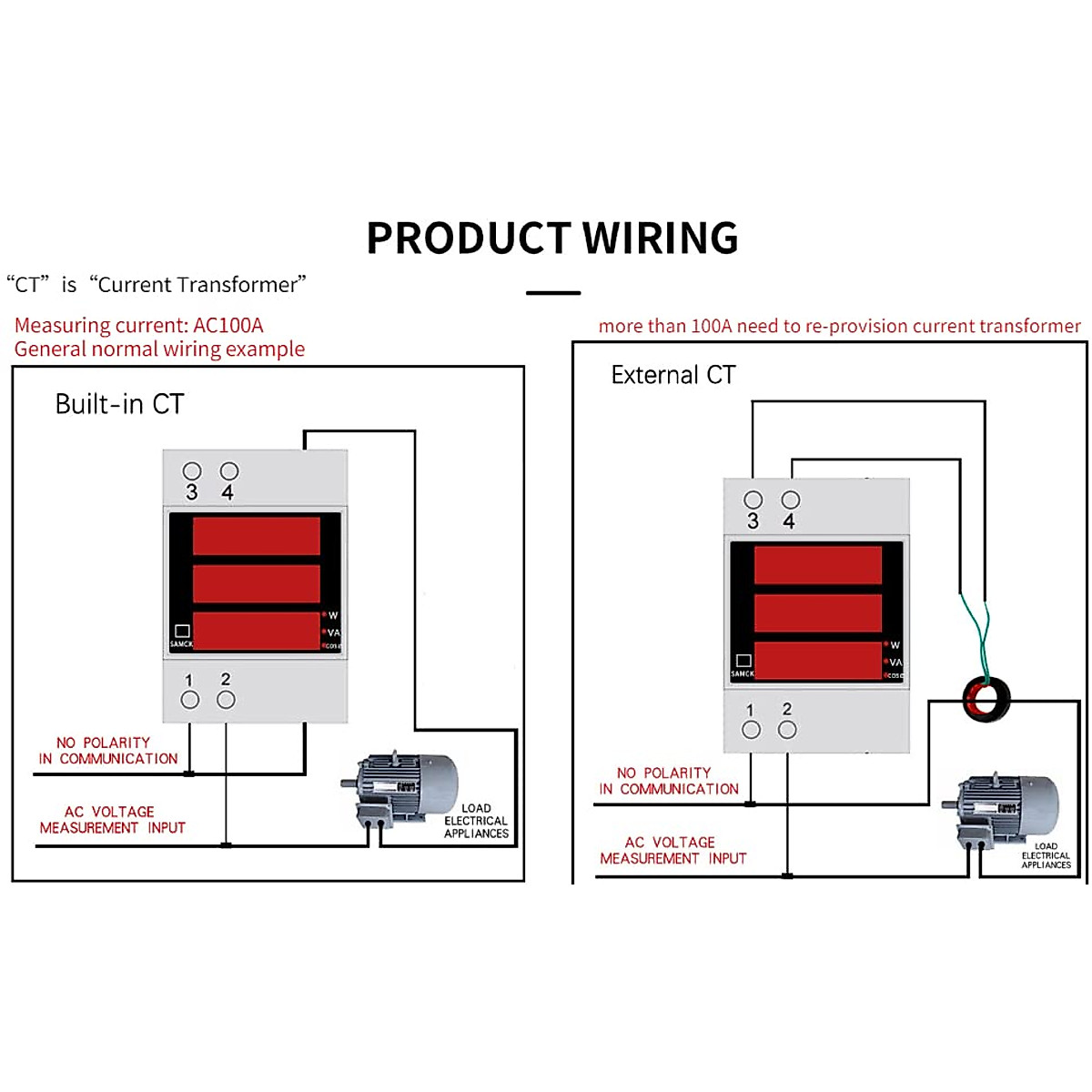 Digital Energy Meter, Multifunction Din Rail Power Meter AC100A KWH Meter with LED Display AC80-300V/AC200-450V(AC80-300/100A)