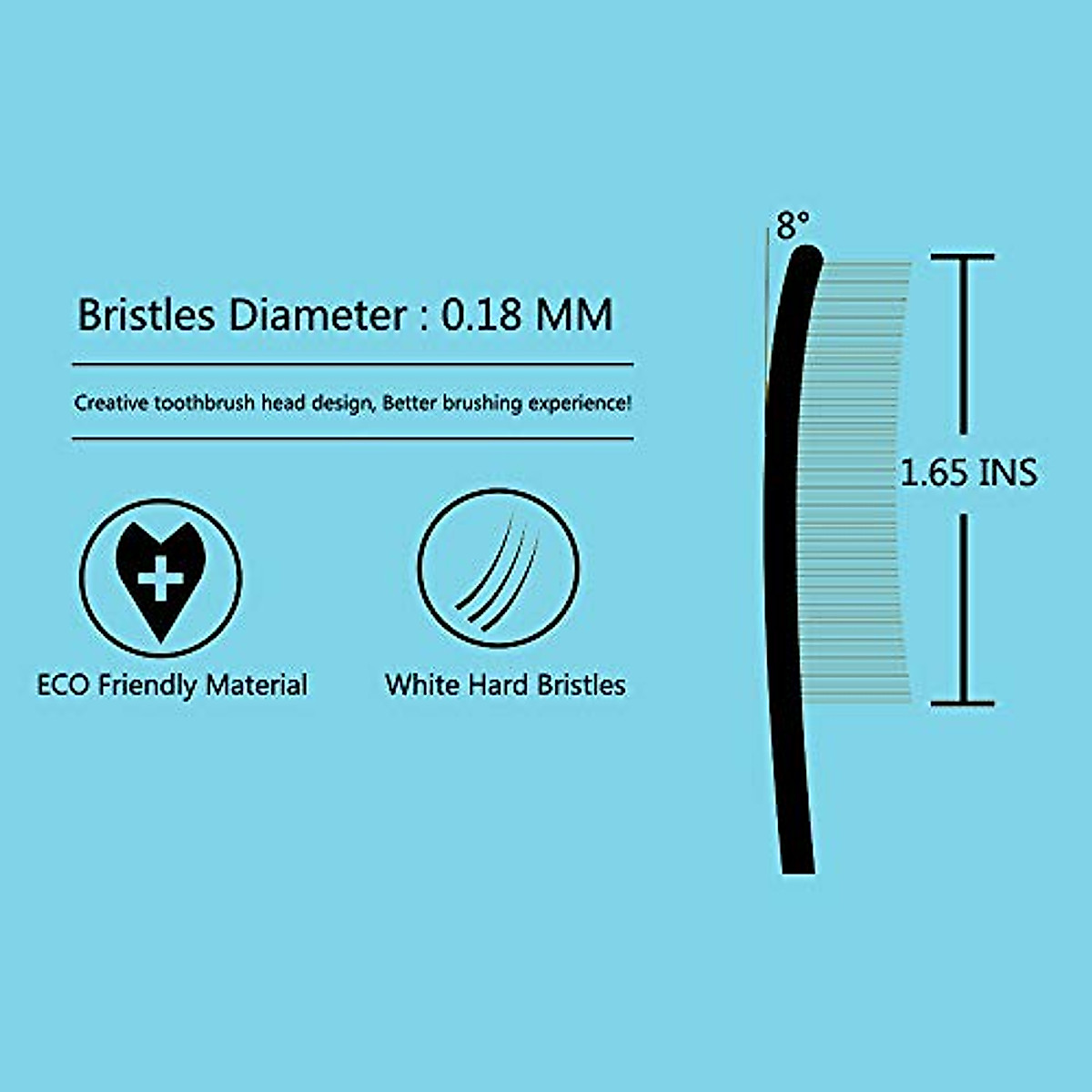 EasyHonor Huge Head Toothbrush, Big Toothbrush, Giant Head Toothbrush, Hard & Firm Toothbrush bristles BPA Free for Proper Dental Care 4 Pack with White Hard Bristles.