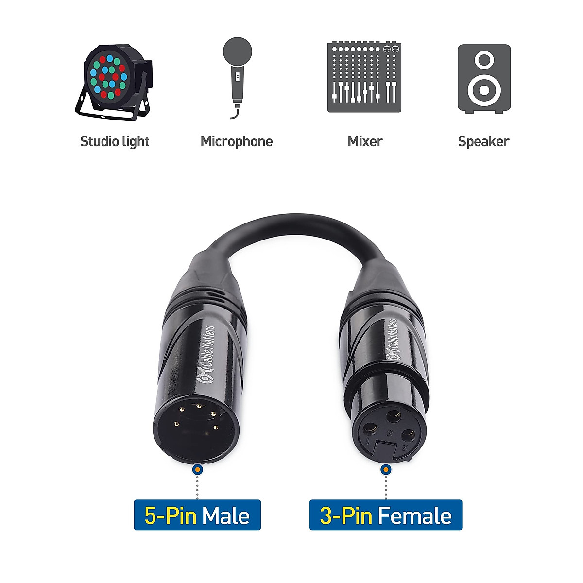 Cable Matters 2-Pack 5 Pin to 3 Pin DMX Lighting Cable 6 Inches (5-Pin Male to 3-Pin Female XLR Cable, 3 Pin to 5 Pin DMX Adapter Cable) in Black