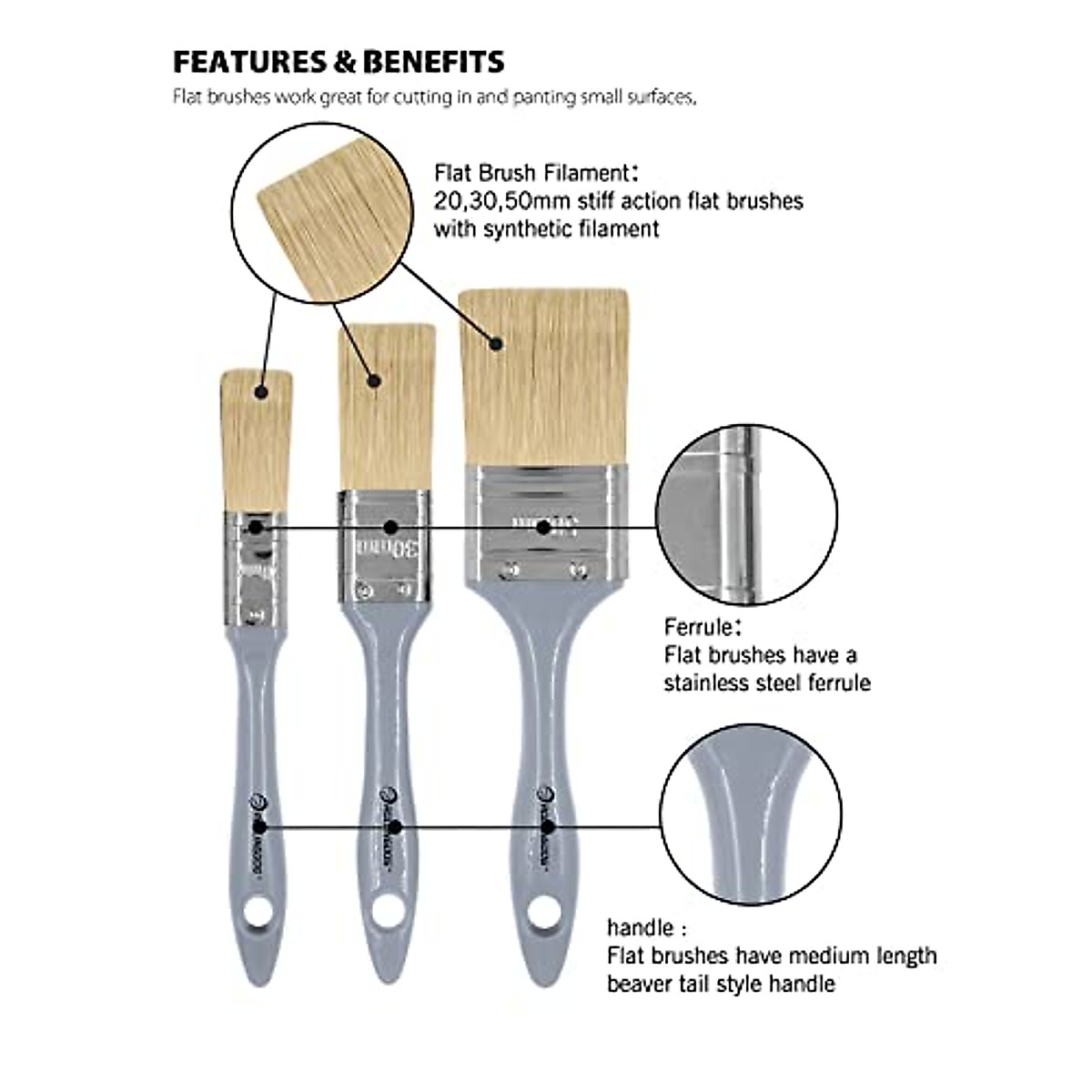 ROLLINGDOG Edge Paint Brush-Trim Paint Brush,3 Pointed Round Edge Brushes and 3 Flat Paint Brushes for Sash,Stain,Varnish,Baseboards(Pack of 6)