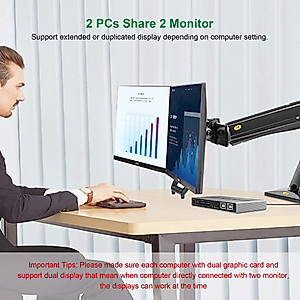 Dual Monitor DisplayPort HDMI KVM Switch 4K@60Hz 2-Port Extended Display 2 in 2 Out KVM Switch 2 Monitors 2 Computers Displayport and HDMI, with 3xUSB, Audio Port, Included 2xUSB Cables, Controller