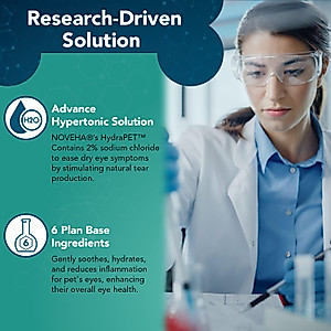 NOVEHA HydraPet™ Pink Eye Drops for Dogs & Cats | Lubricating Artificial Tears with 2% Sodium Chloride, Relieves Corneal Edema & Pets Dry Eye Syndrome, Irritated Animal Eyes - 10mL (Pack of 2)