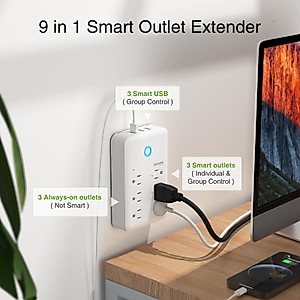 GHome Smart Plug Outlet Extender, Surge Protector with 3 Individually Controlled Smart Outlets and 3 Smart USB Ports, Works with Alexa Google Home, Wall Adapter Plug for APP Control,15A/1800W