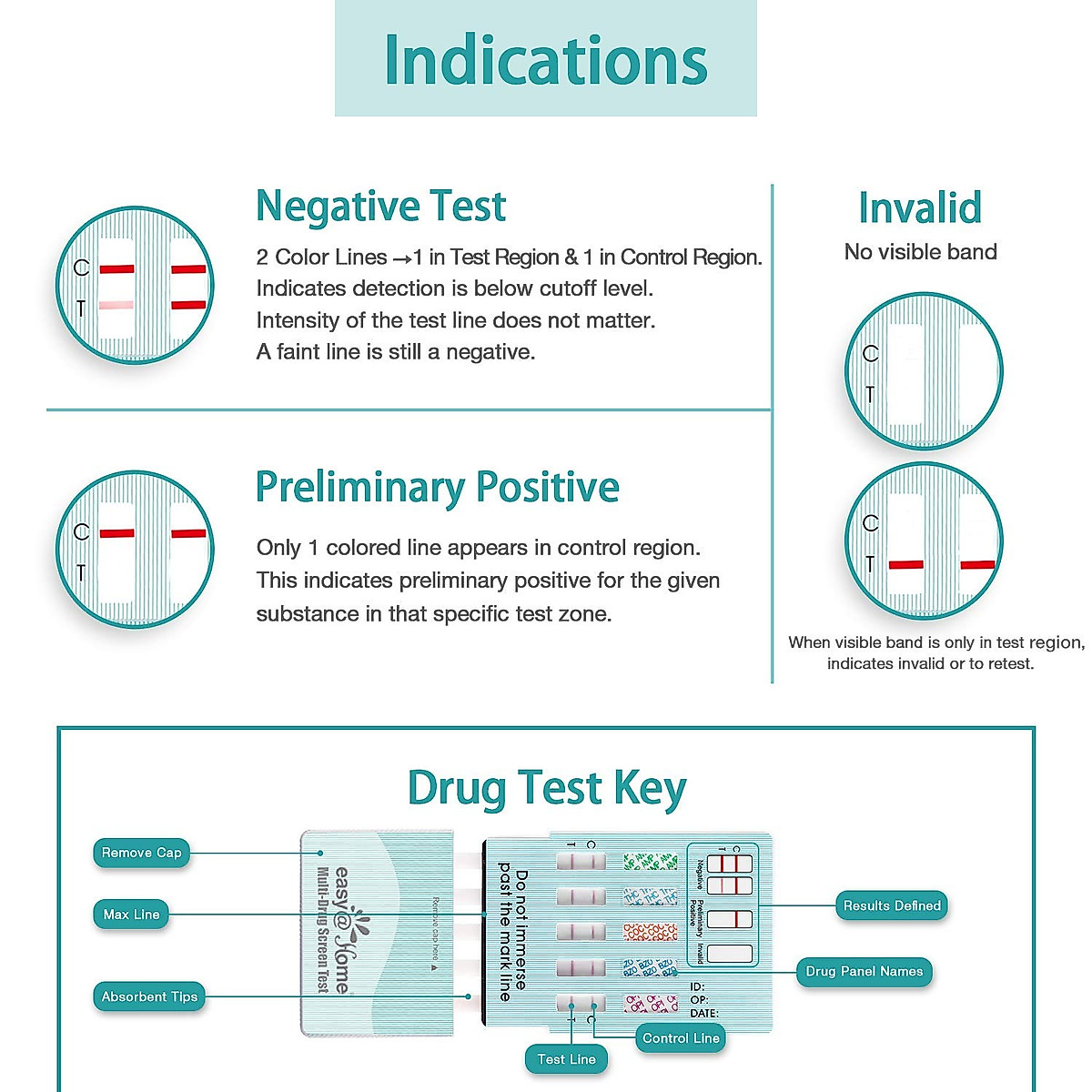 Easy@Home 5 Panel Instant Drug Test Kits [25 Pack] - Testing Marijuana (THC), COC, OPI 2000, AMP, MET/mAMP- Urine Dip Drug Testing -#EDOAP-254