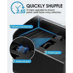 ARTISHION Automatic Card Shuffler - 1-4 Deck, Poker Shuffler Machine, Casino Card Electric Shuffler, Lower Noise Playing Card Shuffler for UNO, Phase 10, Skip Bo Card Games,Sleeved Card