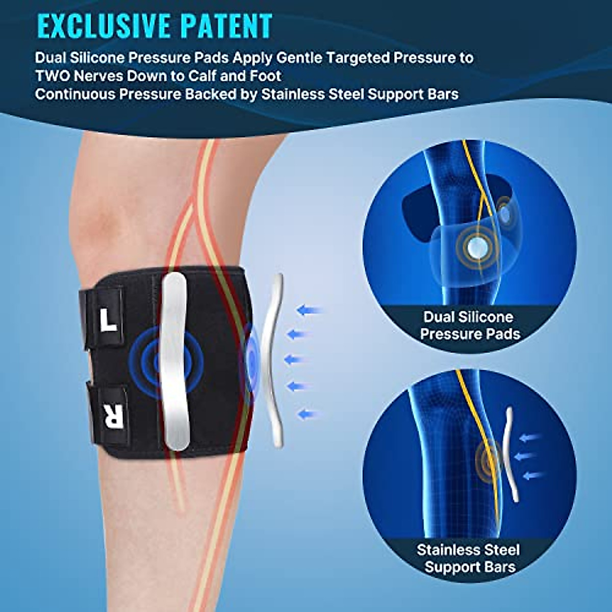 Fit Geno 2023 Upgraded Sciatica Pain Relief Brace, ReActive+ Sciatica Pain Relief Devices w/Dual Pressure Pads for Maximum Pain Relief for Sciatica, Better Sciatica Brace Than What You've Seen On TV