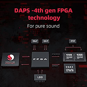 FiiO M11S Hi-Res MP3 Music Player with Dual ES9038Q2M, Android 10 Snapdragon 660, 5.0inch, Lossless DSD/MQA, 5G WiFi/Apple Music/Tidal/Amazon Music 4.4mm 2.5mm/3.5mm/4.4mm Black