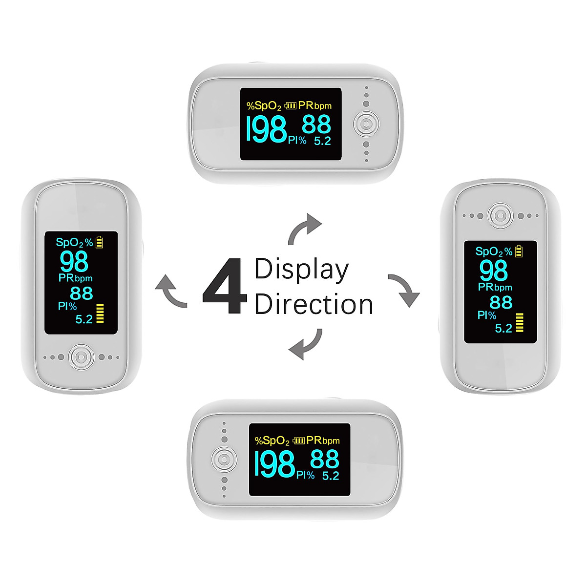 Oxygen Meter Finger Pulse Oximeter, SmileCare Pulse Oximeter Fingertip Blood Oxygen Saturation with Pulse Monitor Included Batteries, Accurate Fast Spo2 Reading for Adult