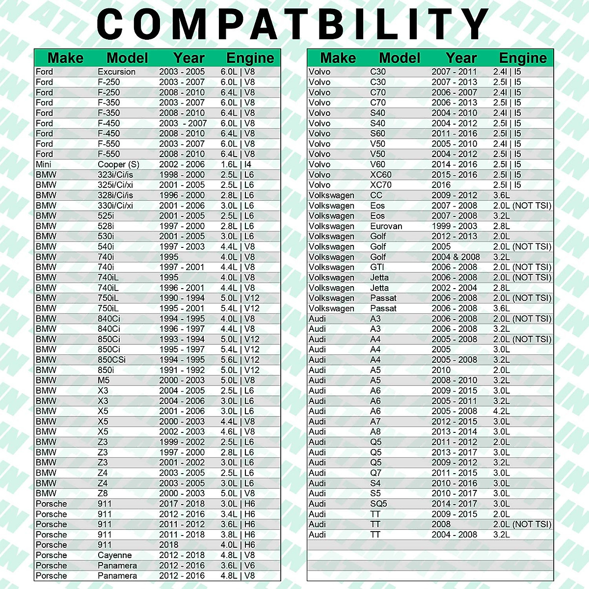 ATLIN 36mm Oil Filter Socket - Fits Some Ford F250, BMW, Mini, Volvo, Audi, VW, Porsche Vehicles