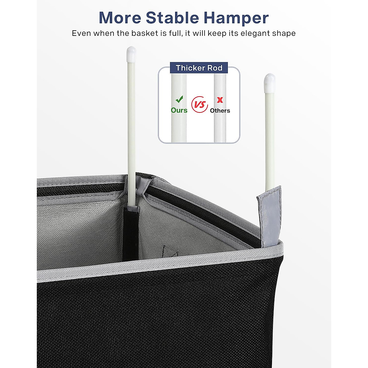 SOLEDI Laundry Basket with Wheels, Laundry Hamper with Lid 90L(23.8 gal), Clothes Hamper with Bag Removable - Rolling Laundry Basket, Move Smoothly- Suitable for Apartment, Bathroom, Bedroom, Dorm