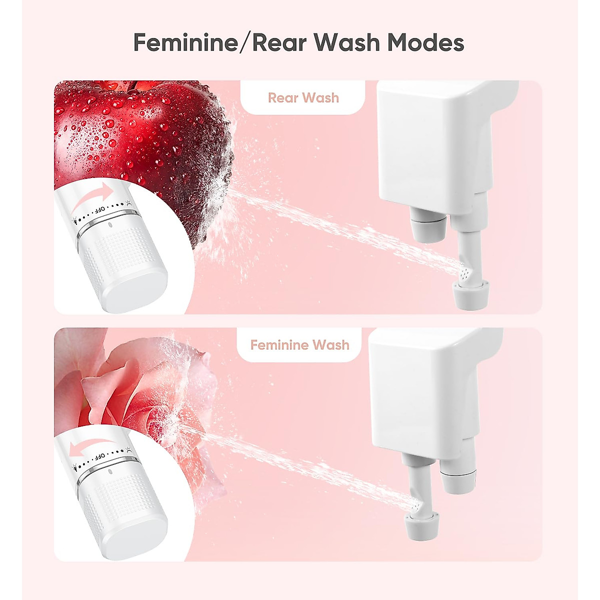 Ultra-Slim Bidet Attachment, Posterior&Feminine Wash-(Retractable Dual Nozzles), Non-Electric Bidet Attachment for Toilet Seat, Adjustable Fresh Cold Water Pressure, Stainless Steel Inlet (White)