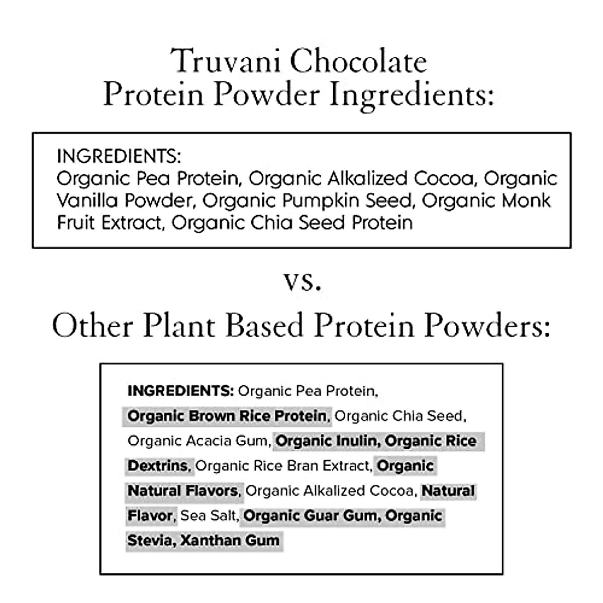 Truvani Organic Vegan Protein Powder Chocolate - 20g of Plant Based Protein, Organic Protein Powder, Pea Protein for Women and Men, Vegan, Non GMO, Gluten Free, Dairy Free (1 Serving)