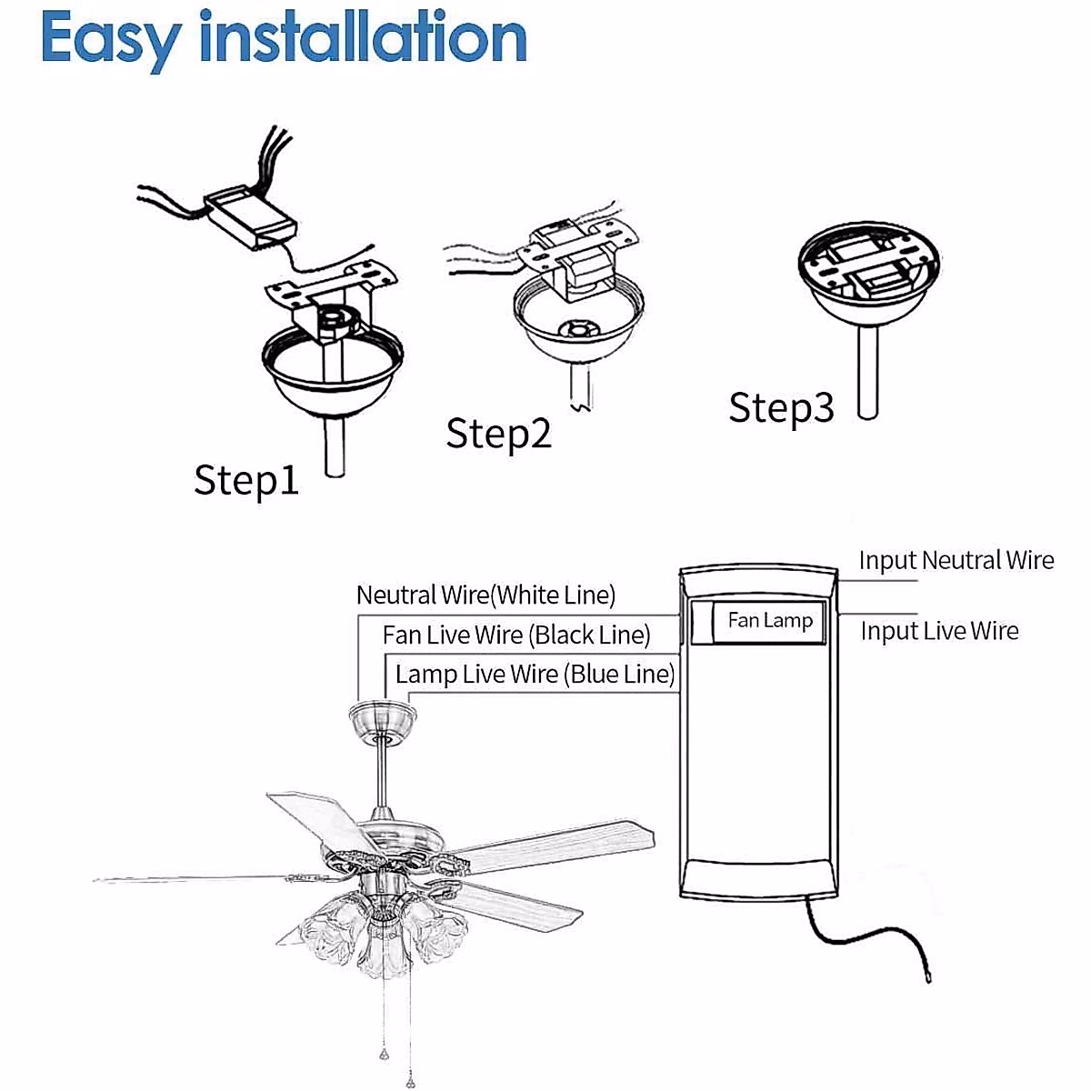 Lighting Groups 42" Retractable Reversible Ceiling Fans with LED Light Remote Control 4 Invisible Clear ABS Blades Livingroom Diningroom Fan Chandelier Indoor Ceiling Light Kits with Fans (Gold-01)