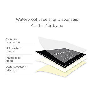Verute Waterproof Labels for Amber Glass Soap Dispenser and Plastic Bottles 3.15"x2.35" Peel & Stick - Kitchen, Bathroom & Shower Set - 24 Pieces (White)