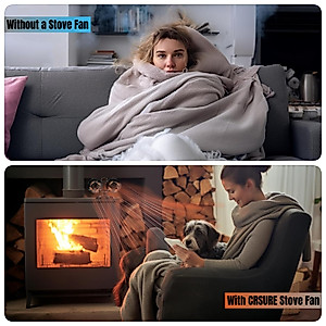 CRSURE Wood Stove Fan for Buddy Heater, Heat Powered Fireplace Fan with Meganect Thermometer, Dual Motors Fan for Mr Heater, Gas/Pellet/Wood/Propane Log Burner Stove, Non Electric